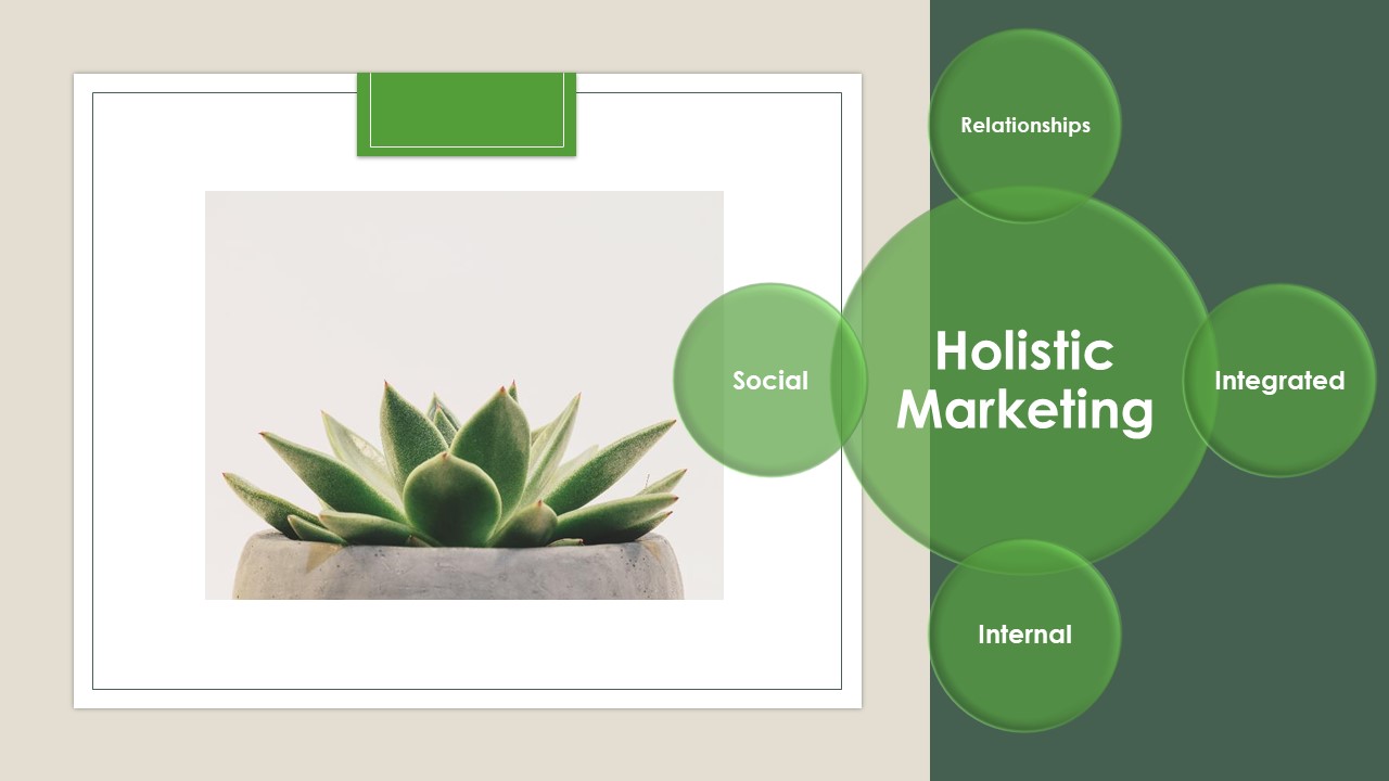 Holistic Approach to Marketing – Up Way